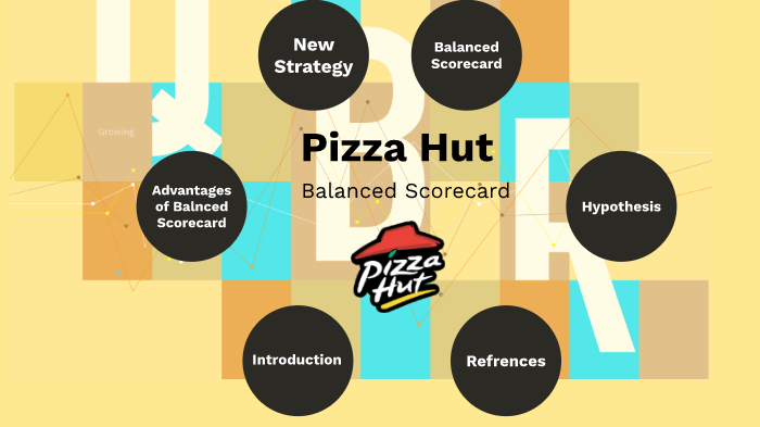 Pizza Hut balanced Scorecard by on Prezi