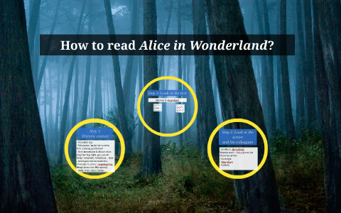 How to read Alice in Wonderland? by heidi dreesen on Prezi