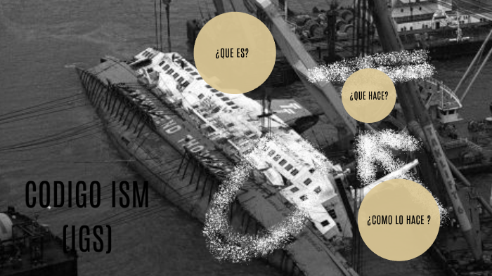 El codigo ISM by pvfjbñlbjmvgmgbg btbghgbnyjyjyjynj on Prezi