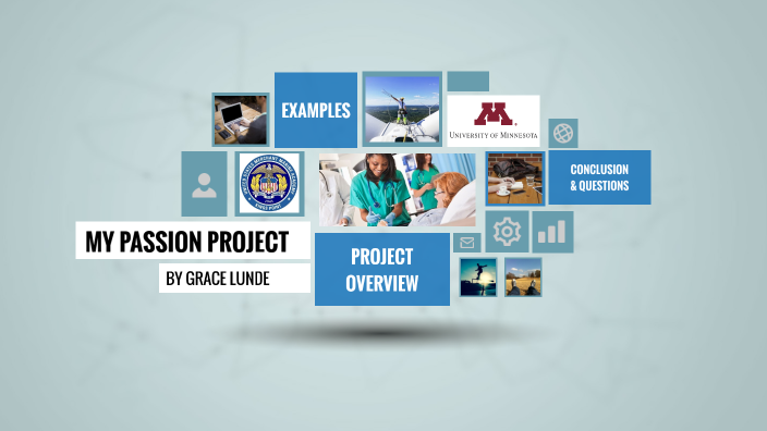 Passion Project by Grace Ann on Prezi