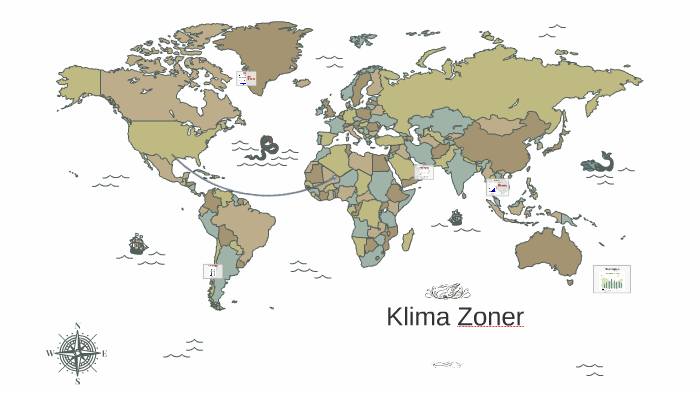 Klima Zoner by Daniel Shao on Prezi