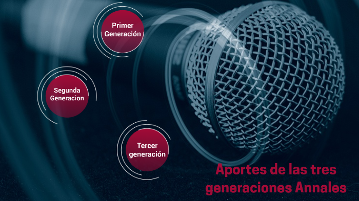 Generaciones de Annales by Nicolás Corda on Prezi