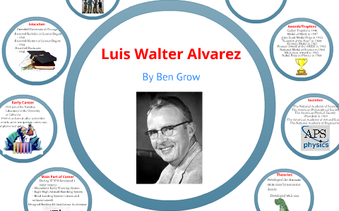 Hispanic Americans: Luis Walter Alvarez by Ben Grow on Prezi