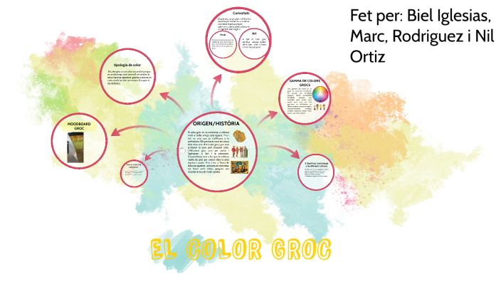 El color groc by Niil Ortiz Poveda on Prezi