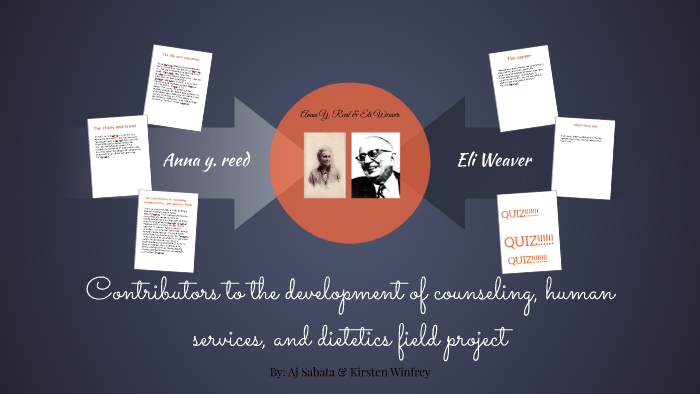 Anna Y. Reed & Eli Weaver by jamie sabata on Prezi