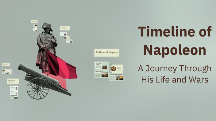 Timeline of Napoleon by Shashiel Joygame on Prezi