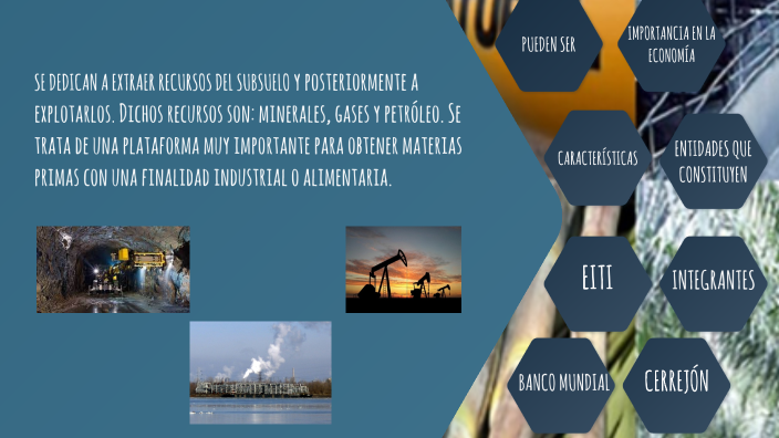 EMPRESAS EXTRACTIVAS by Yancovic Micolta Huila on Prezi