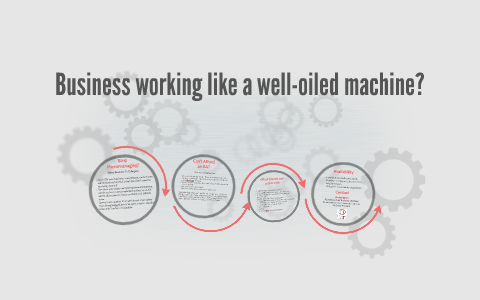 Want your business to work like a well-oiled machine in 2014? by ...