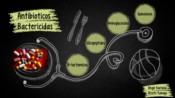 Antibioticos Bactericidas by angie natalia Alzate Robayo on Prezi