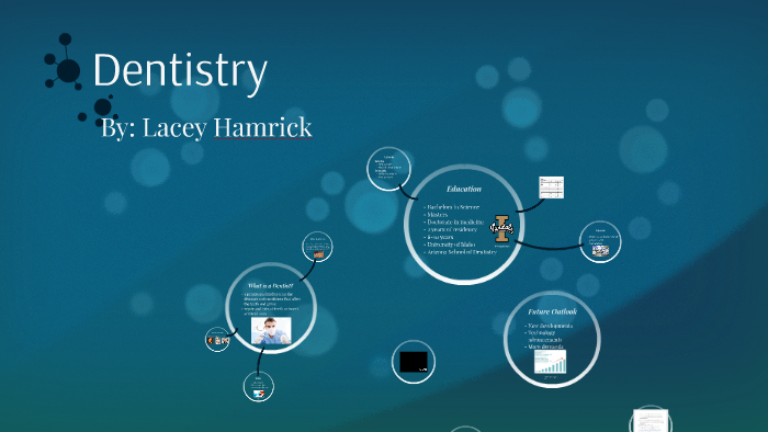 Outlook to Dentistry by Lacey Hamrick on Prezi