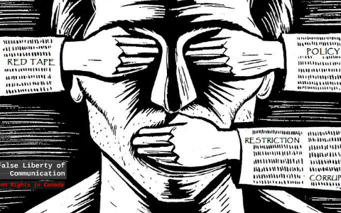 The False Liberty of Communication by Andrew Fermor on Prezi