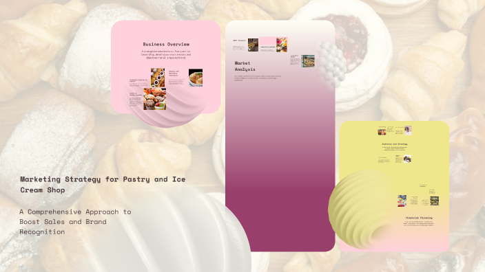 Marketing Strategy for Pastry and Ice Cream Shop by Victor Manoilescu ...