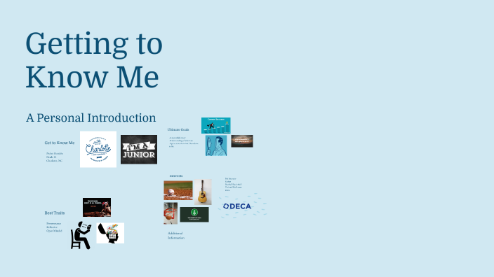 All About Me by Nolan Hendrix on Prezi
