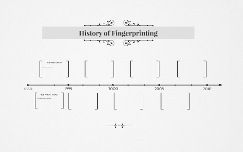 History of Fingerprinting by Amanda Neal on Prezi