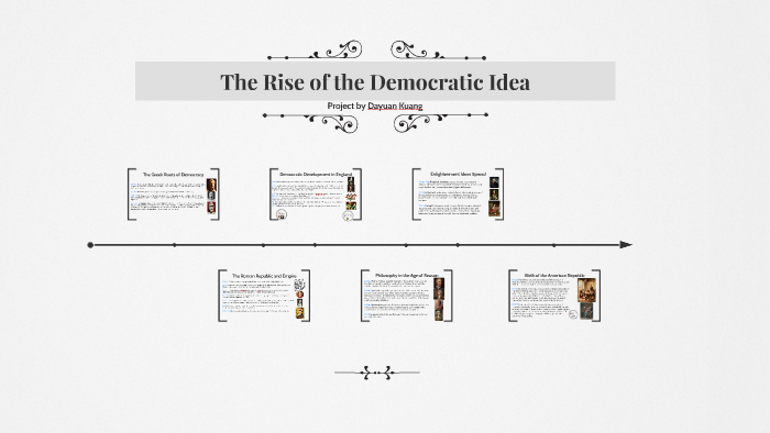 History Timeline by Dayuan Kuang on Prezi