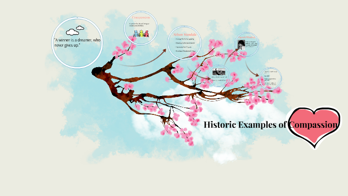 Historic Examples of Compassion by Jessica Amyot on Prezi