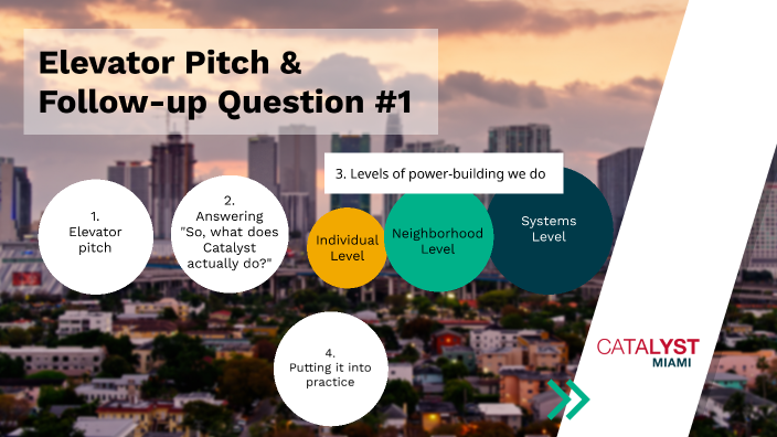 Elevator Pitch Training: Deeper Dive #1 by Carolina Fernandez on Prezi