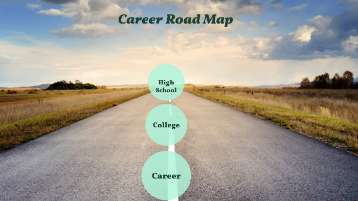 Career Road Map by Kusum D on Prezi