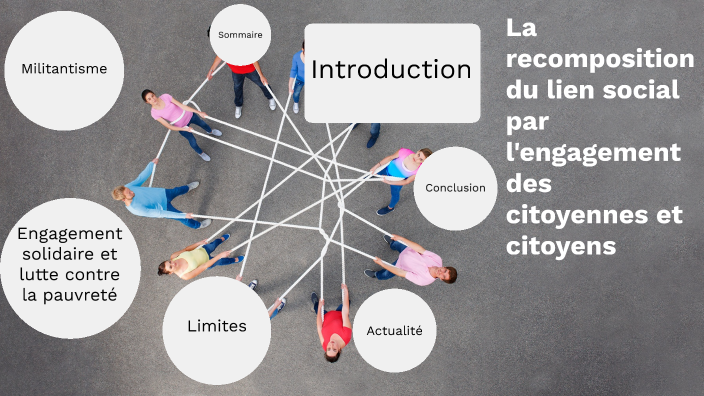 La recomposition du lien social par l'engagement des citoyennes et ...