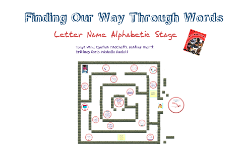 Letter Name- Alphabetic Stage by Tonya Ward on Prezi