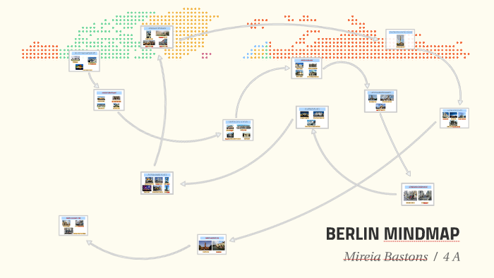 BERLIN MINDMAP by Mireia Bastons on Prezi
