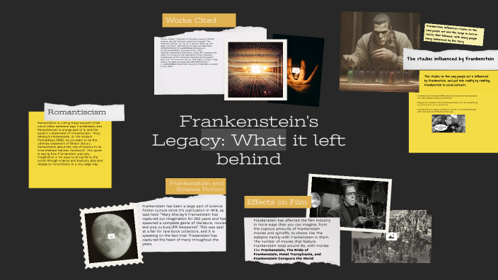 Frankenstein Research by Jackson Hill on Prezi
