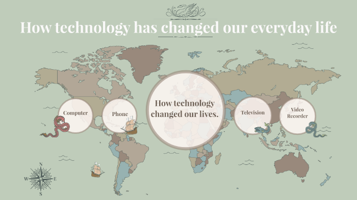 How technology has changed our everyday lives by Christian Ozane on Prezi