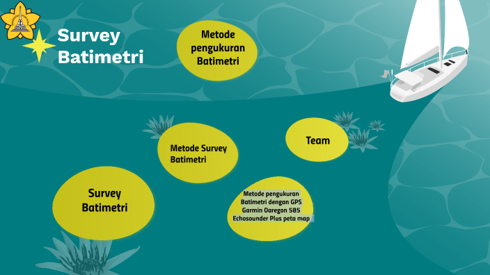 Survey Batimetri by Tasya Indriyani on Prezi
