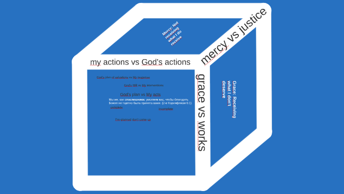 grace vs works by Japie Hugo on Prezi