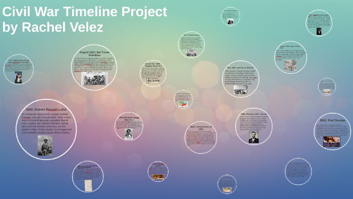 Civil War Timeline Project by Rachel Velez on Prezi