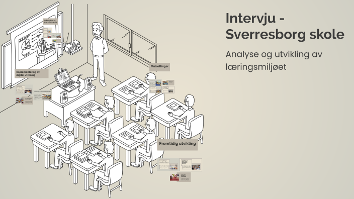 Intervju - Sverresborg skole by Maren Engh on Prezi
