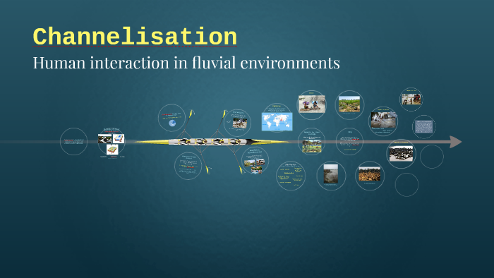 Channelisation by Paige Brown on Prezi