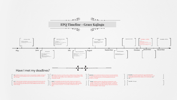 GK - EPQ timeline by Grace KAJINGU on Prezi