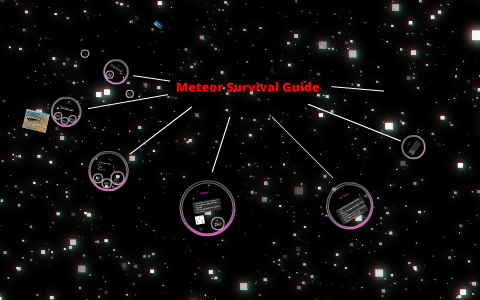 Alex's Declassified Meteor Survival Guide by Alex Piorkowski on Prezi