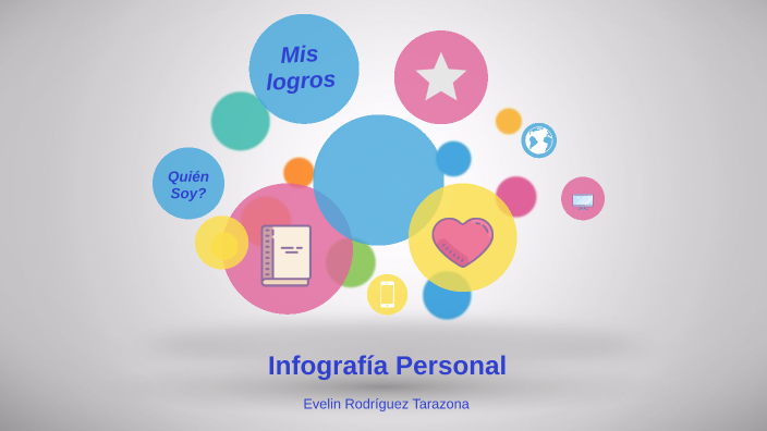 Infografia Personal by Evelin Rodríguez Tarazona on Prezi