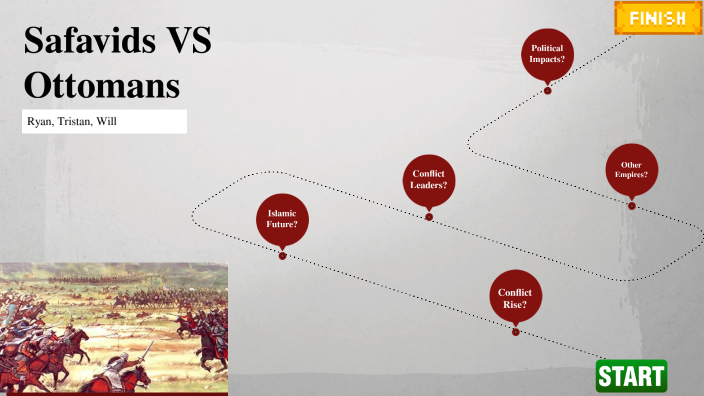 Safavids VS Ottomans by Tristan Jones on Prezi