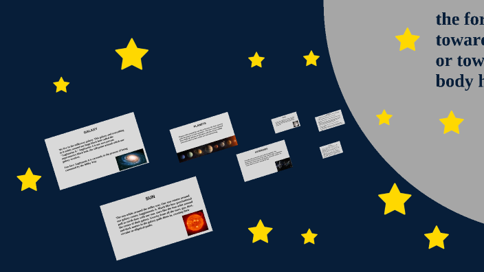 Science Project by Ryleigh Jackson on Prezi