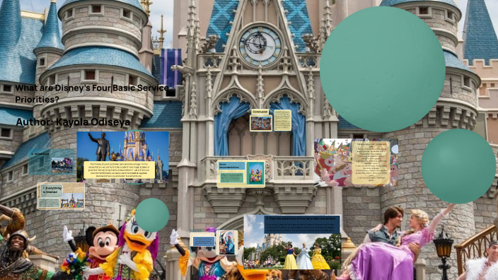 What are Disney's Four Basic Service Priorities? by Odi Kayola on Prezi