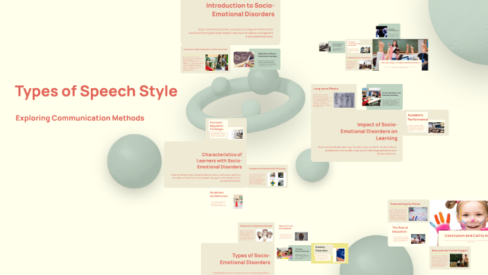 Types of Speech Style by Jade Louise Marapao on Prezi