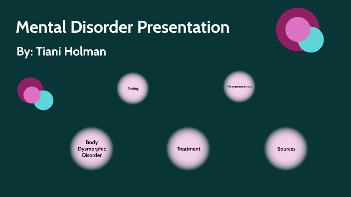 Mental Disorder (Body Dysmorhpic Disorder) Presentation by Tiani Holman ...
