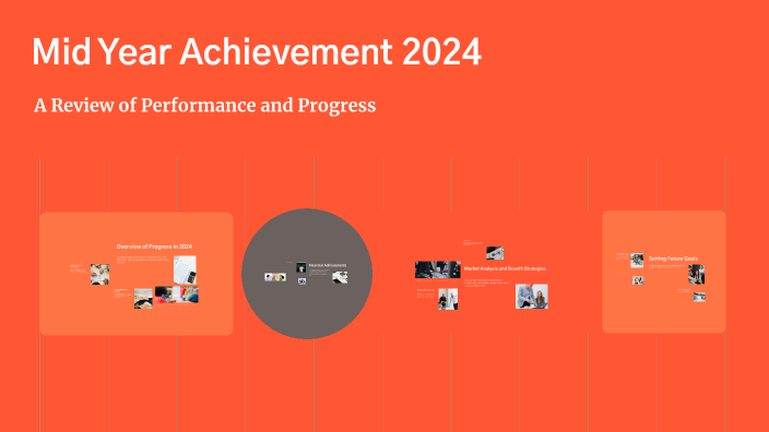 Mid Year Achievement 2024 by Bee Ling Ong on Prezi