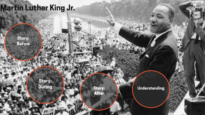 Martin Luther King Jr. by Michael Strehlow on Prezi