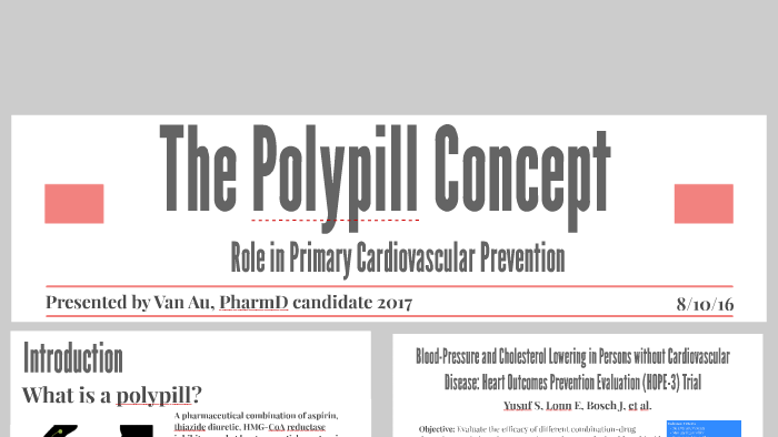 The Polypill Concept by Van Au on Prezi