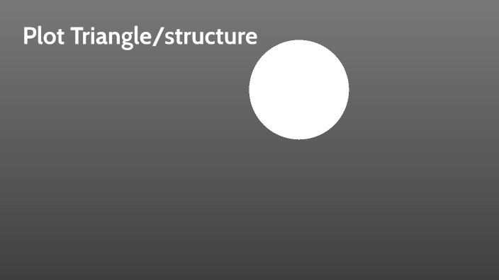 Plot Triangle/Structure by JA?SON GLENN on Prezi