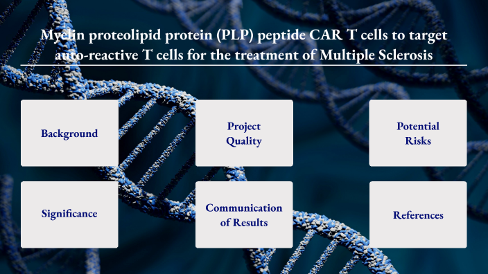 Myelin proteolipid protein (PLP) peptide CAR T cells to target auto ...