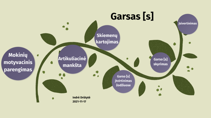 Logopedinės pratybos. Dislalija by Indrė Drūtytė on Prezi