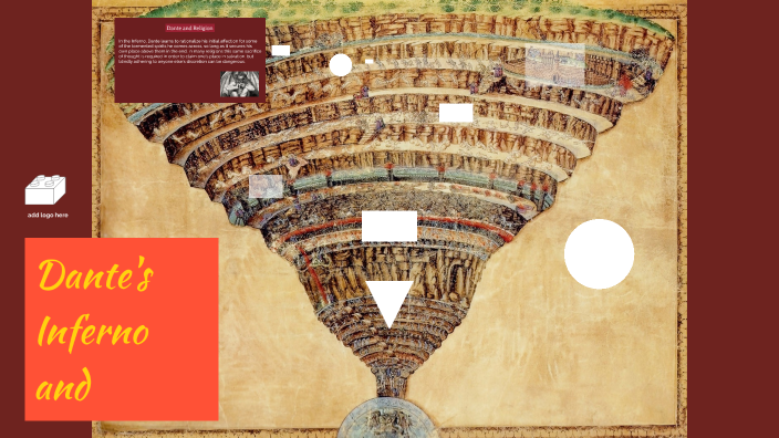 Dante's Inferno Analysis by Sally Thwaits on Prezi