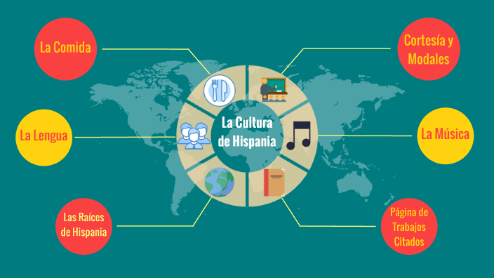 Hispanic Culture and It's Historic Roots by Ethan Bratrud