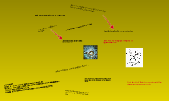 Spanish Proverb Project by Sara Freese on Prezi