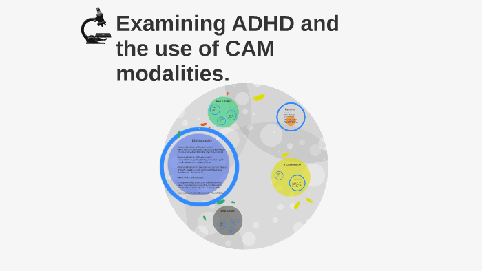 Examining ADHD and the use of CAM modalities. by Madelyn Marte on Prezi